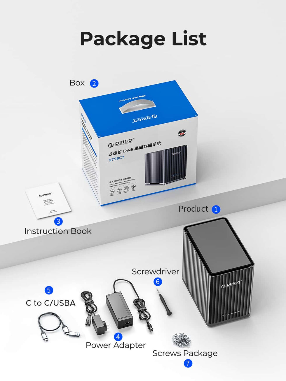 ORICO 5 Bay USB-C Hard Drive Enclosure, 110TB DAS Storage, Plug & Play