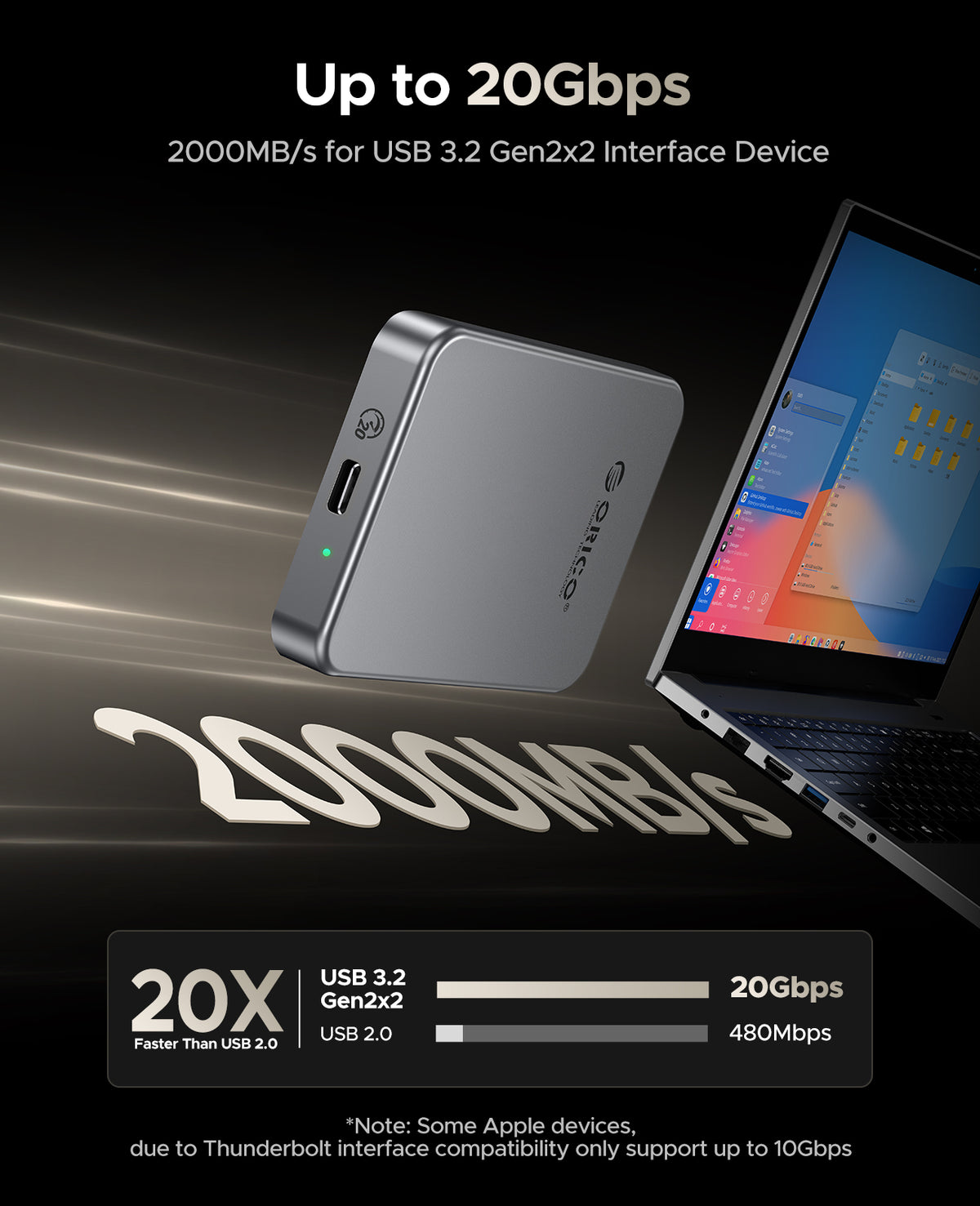 ORICO K20 Magnetic Portable SSD - 2000MB/s Speed