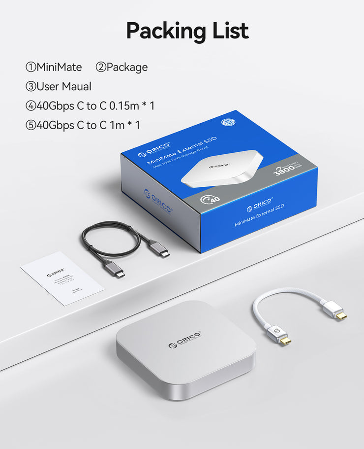 ORICO Minimate M4/M4Pro/M4plus