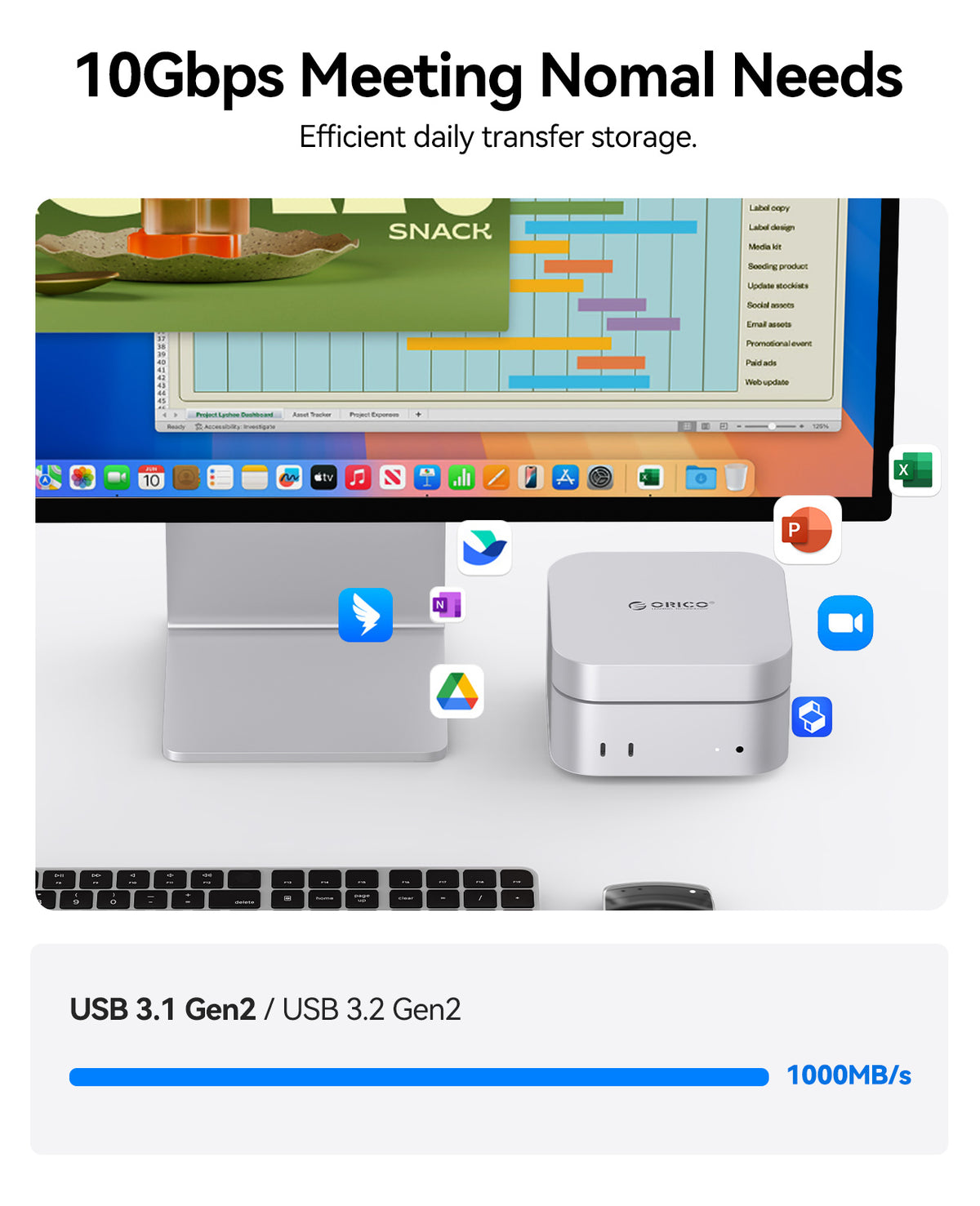 ORICO Minimate M4/M4Pro/M4plus