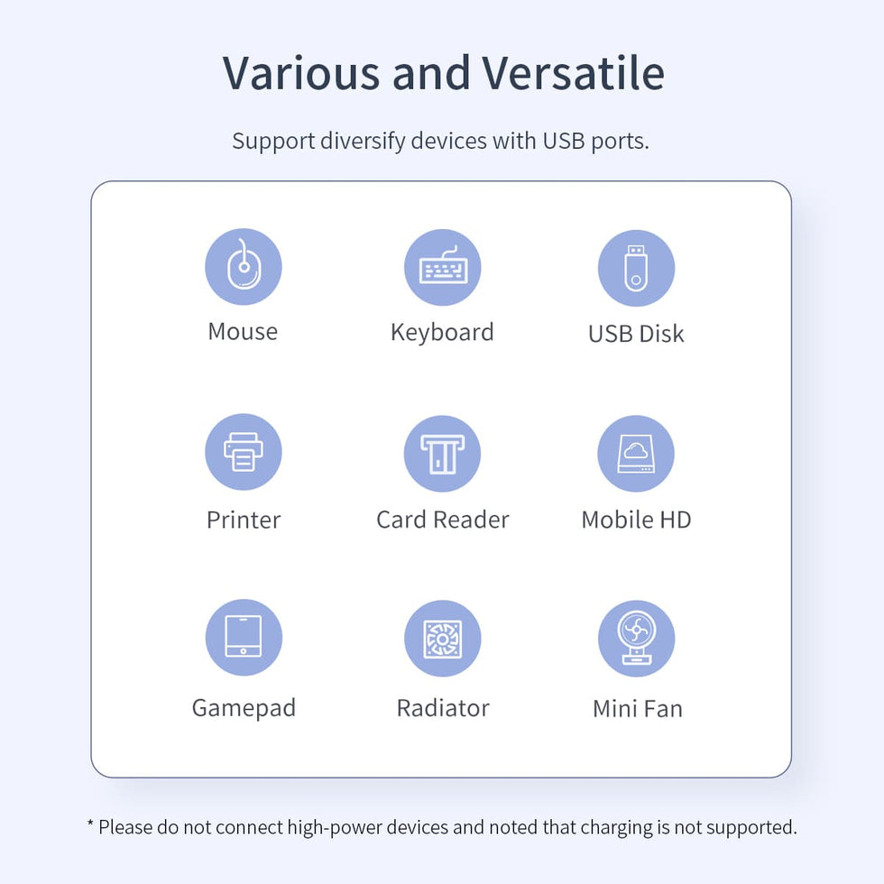 Mini USB Hub 4 Ports – Compact, Plug & Play, Supports Multiple Devices ...